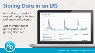 xAPI in Action | PPTX