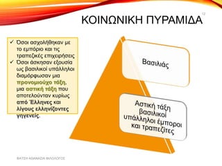 Τα χαρακτηριστικά του ελληνιστικού κόσμου | PPT