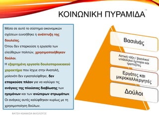 Τα χαρακτηριστικά του ελληνιστικού κόσμου | PPSX