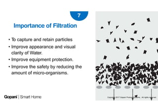 Hard Water Problem Solution by Gopani Smart Water | PPT