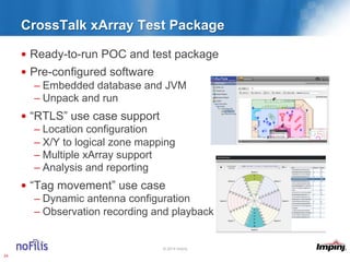 xArray - Gateway to Item Inteligence | PPT