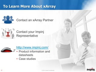 xArray - Gateway to Item Inteligence | PPT