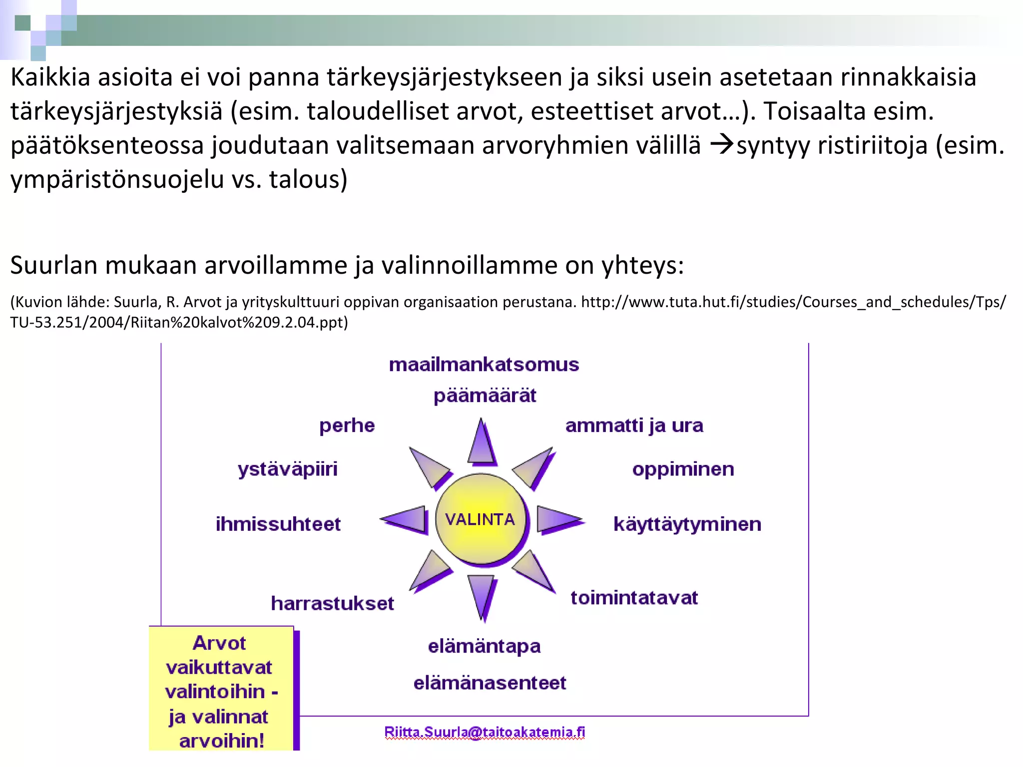 Arvot ja tavoitteet | PPT