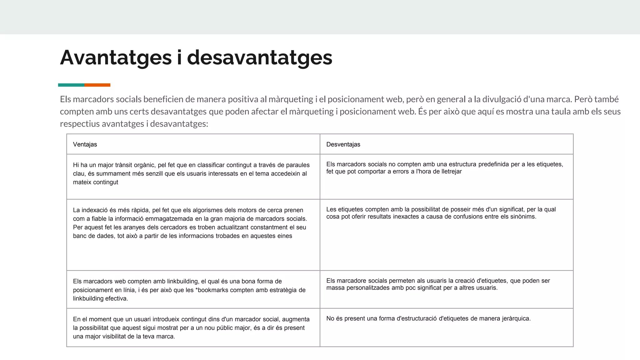 Xarxes Socials- UnaiP-AlexP.pptx