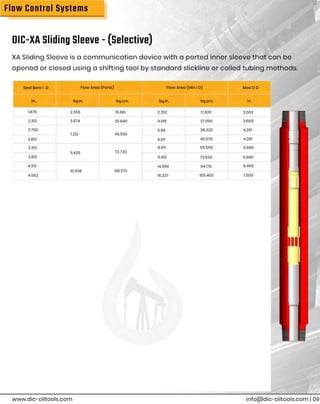 XA Sliding Sleeves Supplier and Exporter | PDF