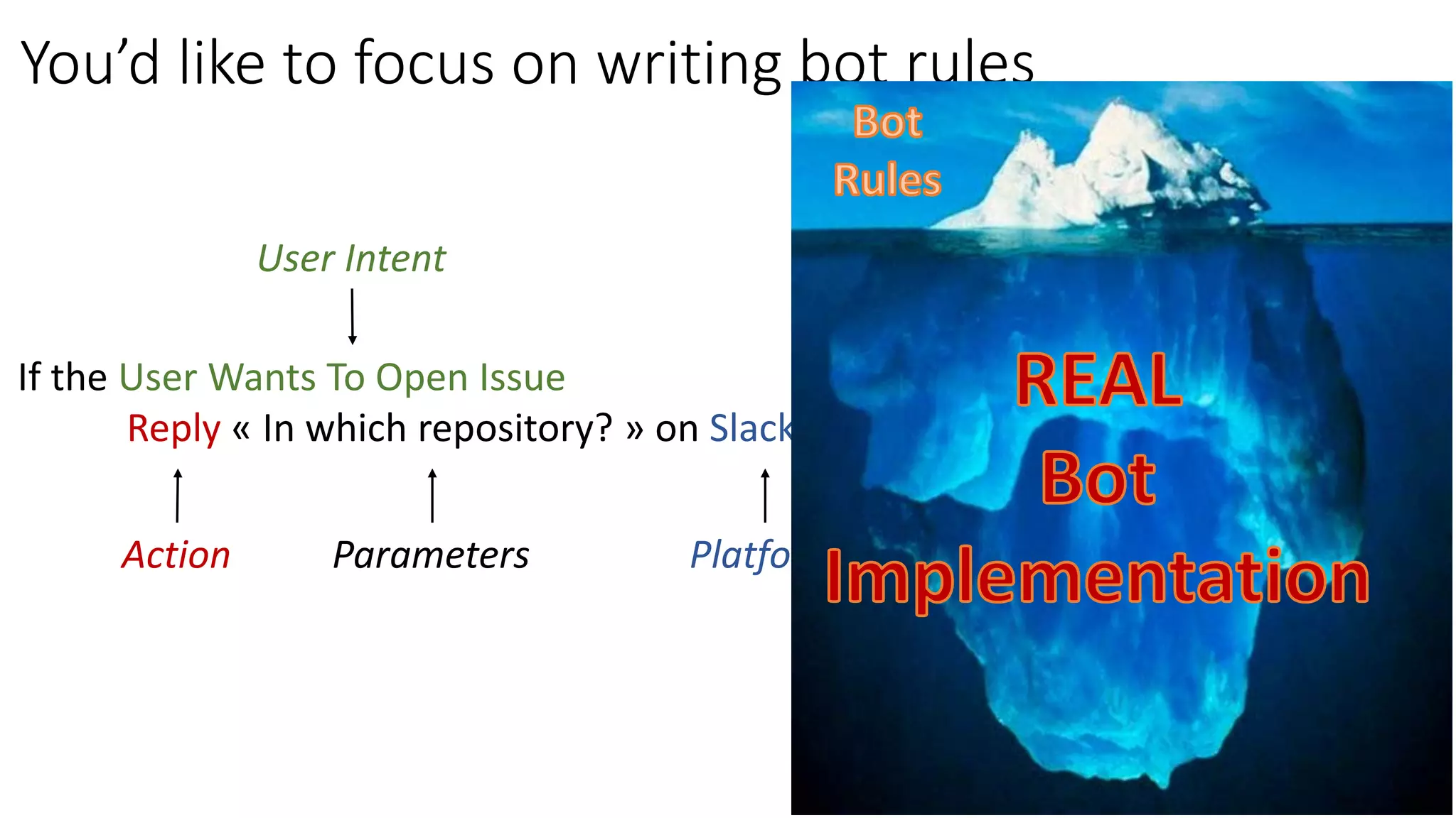 Lessons Learned From Building A Commercial Bot Development Platform Ppt