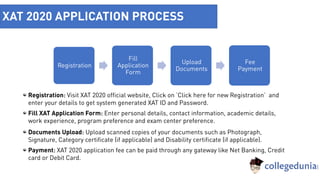 XAT 2020 Registration | PPT