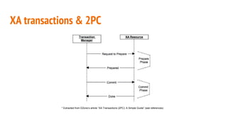 Xa transactions over camel routes | PPT