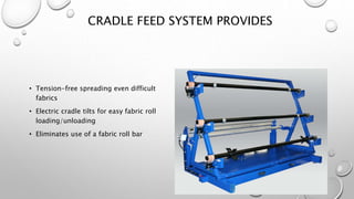 Presentation technology level of spreading | PPT