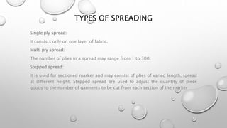 Presentation technology level of spreading | PPT