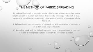 Presentation technology level of spreading | PPT