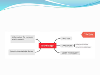 Technology Challenges for Computer Science Students | PPT