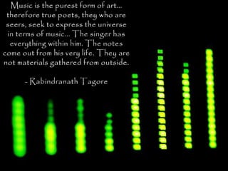 10 Quotes that put Music Production into Perspective | PPTX