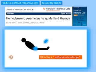 Assessment of fluid responsiveness Beyond PPV | PPTX | Heart and ...