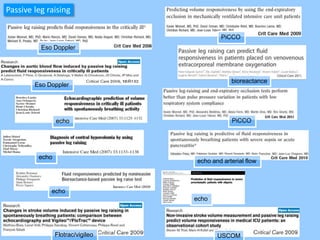 Assessment of fluid responsiveness Beyond PPV | PPTX | Heart and ...