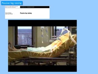 Assessment of fluid responsiveness Beyond PPV | PPTX | Heart and ...