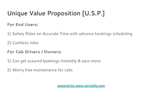 Business Model Canvas of Ola Cabs by Akshay Nahar | PPTX | Automotive ...