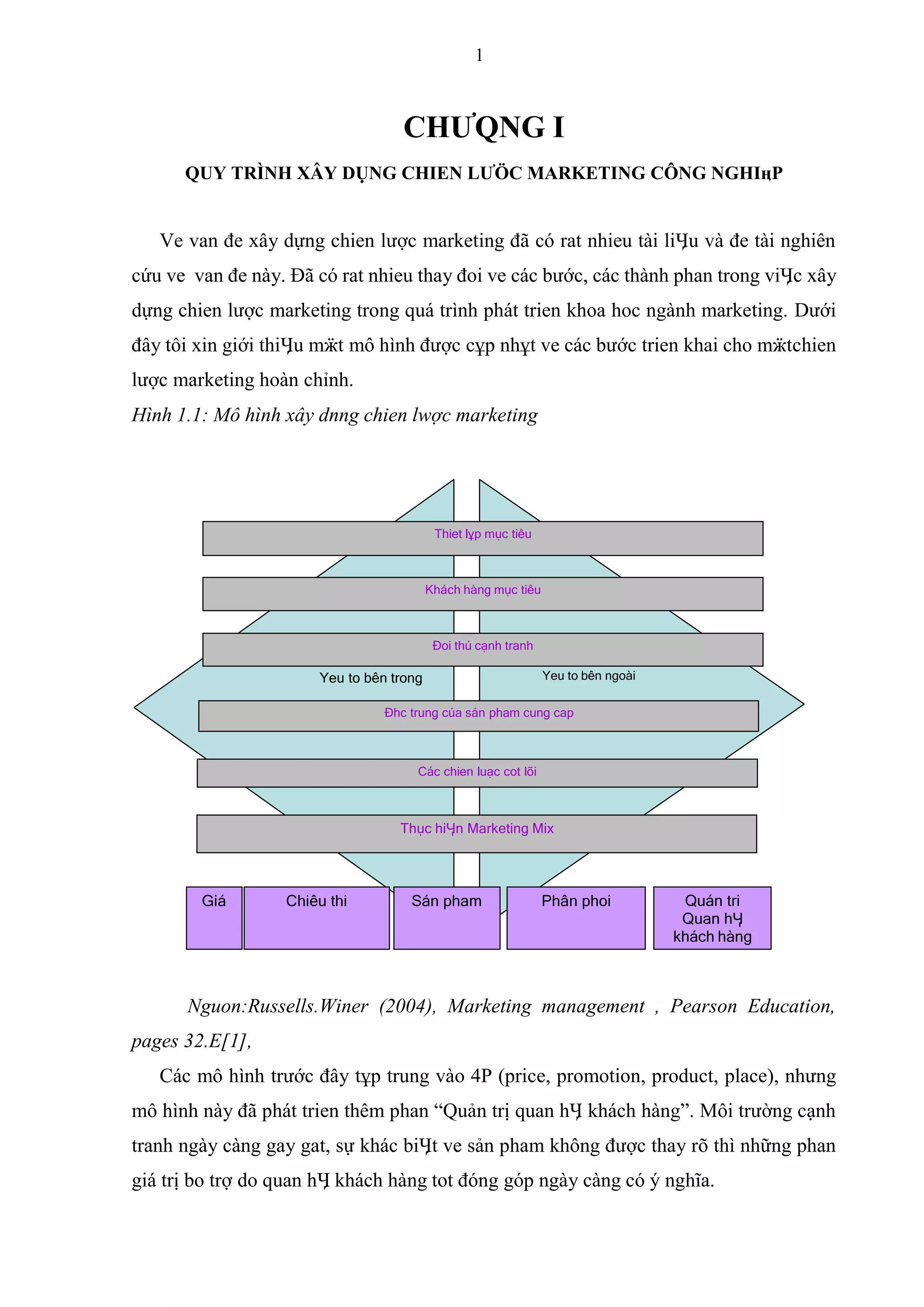 Xây dựng chiến lược marketing cho hãng sơn công nghiệp của công ty TNHH sơn Jotun Việt Nam giai ...