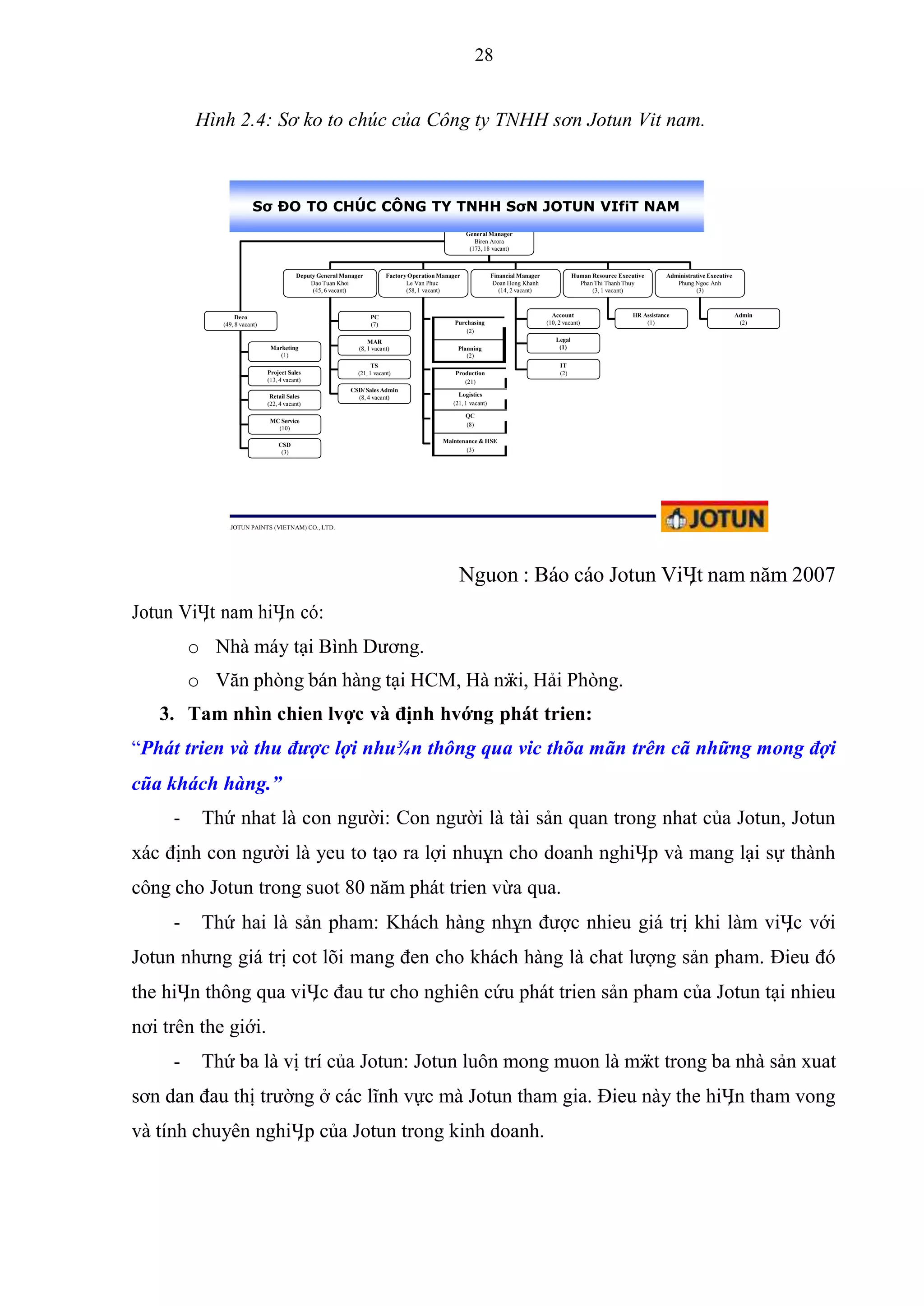 Xây dựng chiến lược marketing cho hãng sơn công nghiệp của công ty TNHH sơn Jotun Việt Nam giai ...