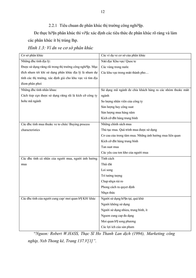 Xây dựng chiến lược marketing cho hãng sơn công nghiệp của công ty TNHH sơn Jotun Việt Nam giai ...