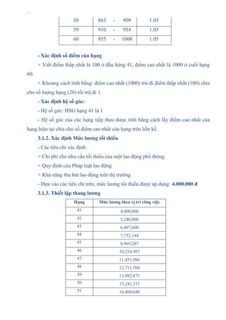 Xay dung chinh sach luong theo phuong phap 3 p hr4all | PDF