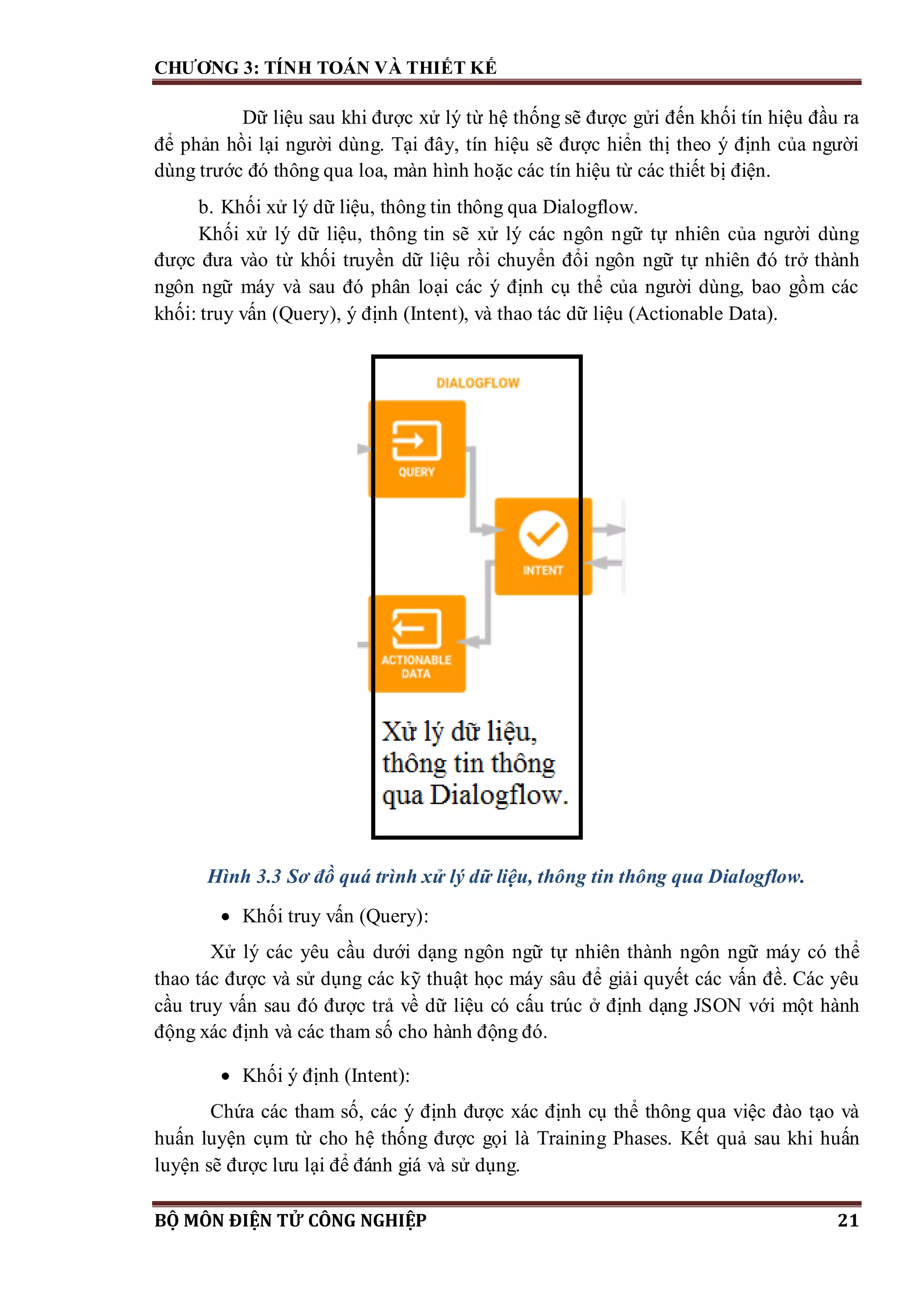 Đề tài: Xây dựng hệ thống Chatbots tự động, HAY, 9đ | PDF