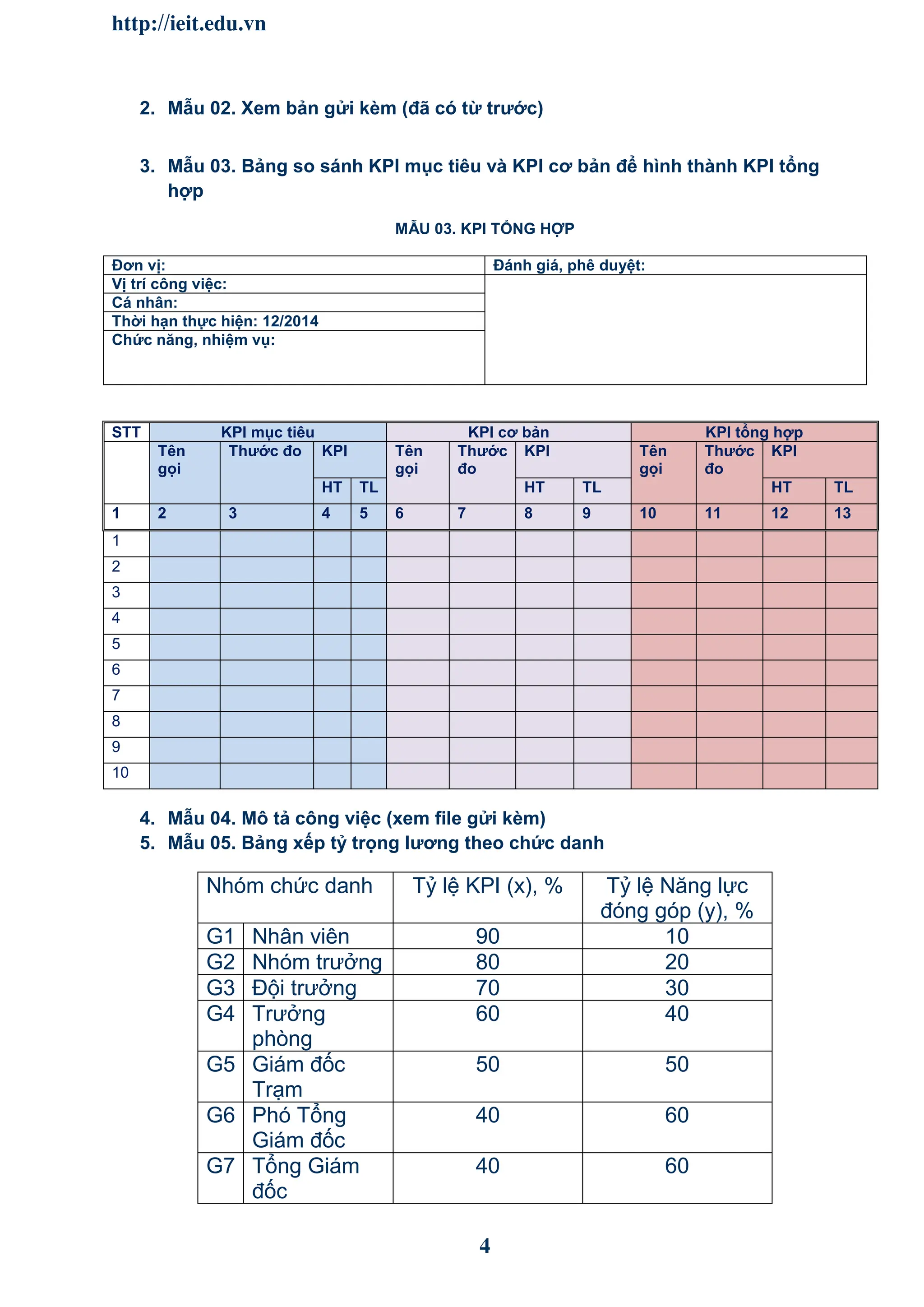 Xay dung KPI_nang cao.pdf