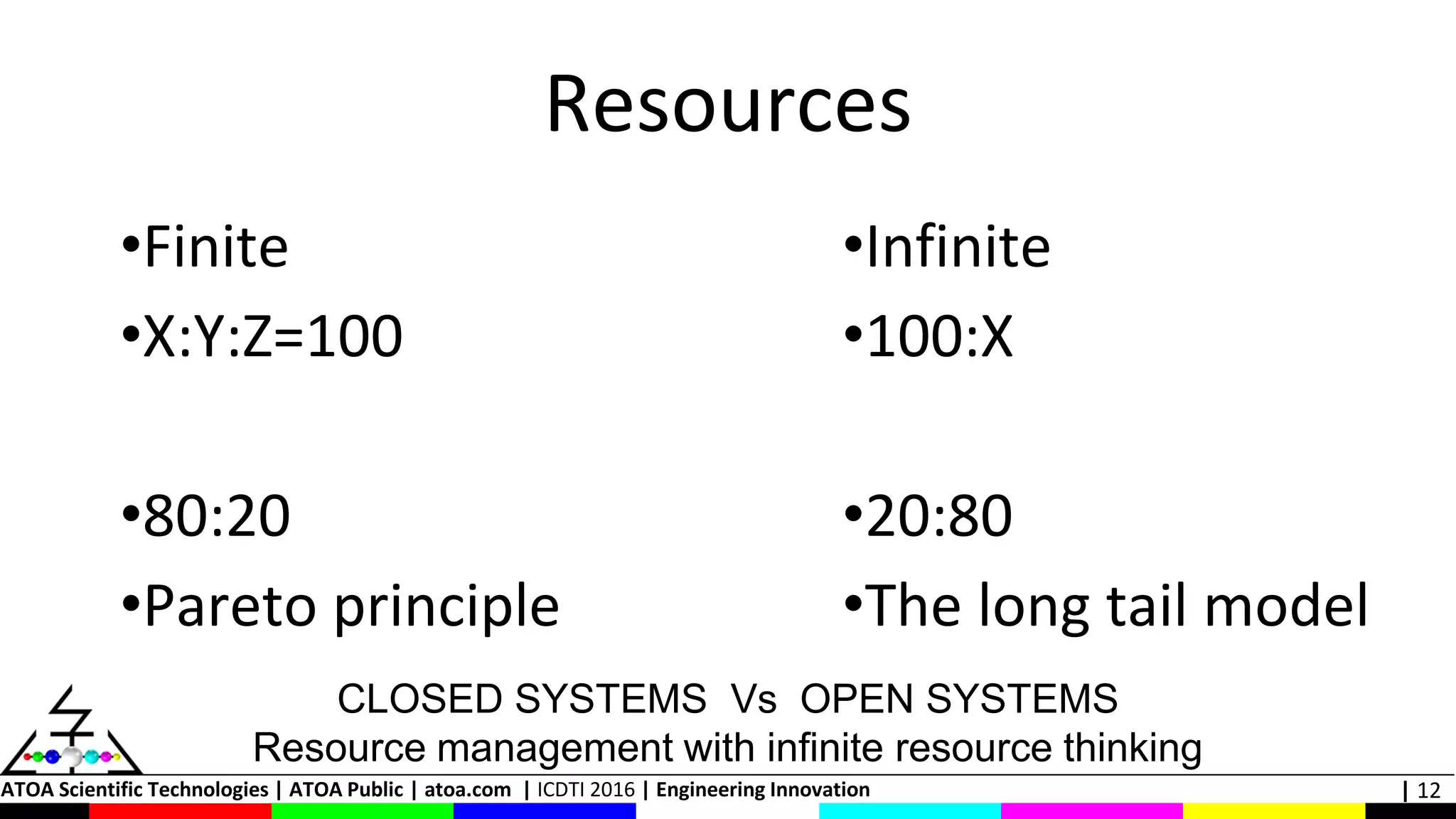 Unity in innovation duality for Engineering Innovations | PPT