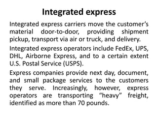 Air cargo overview ppt | PPTX