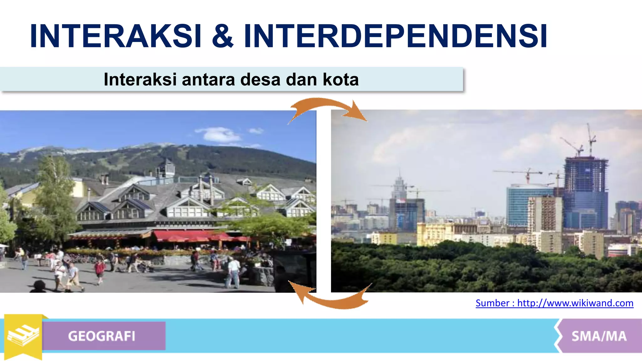 X Bab 1 PENGETAHUAN DASAR GEOGRAFI.pptx