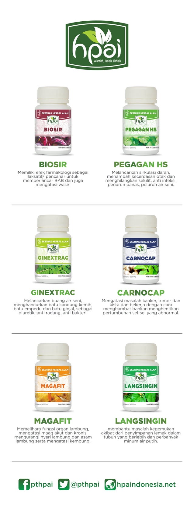 X banner produk list 2016 02 hpai | PDF