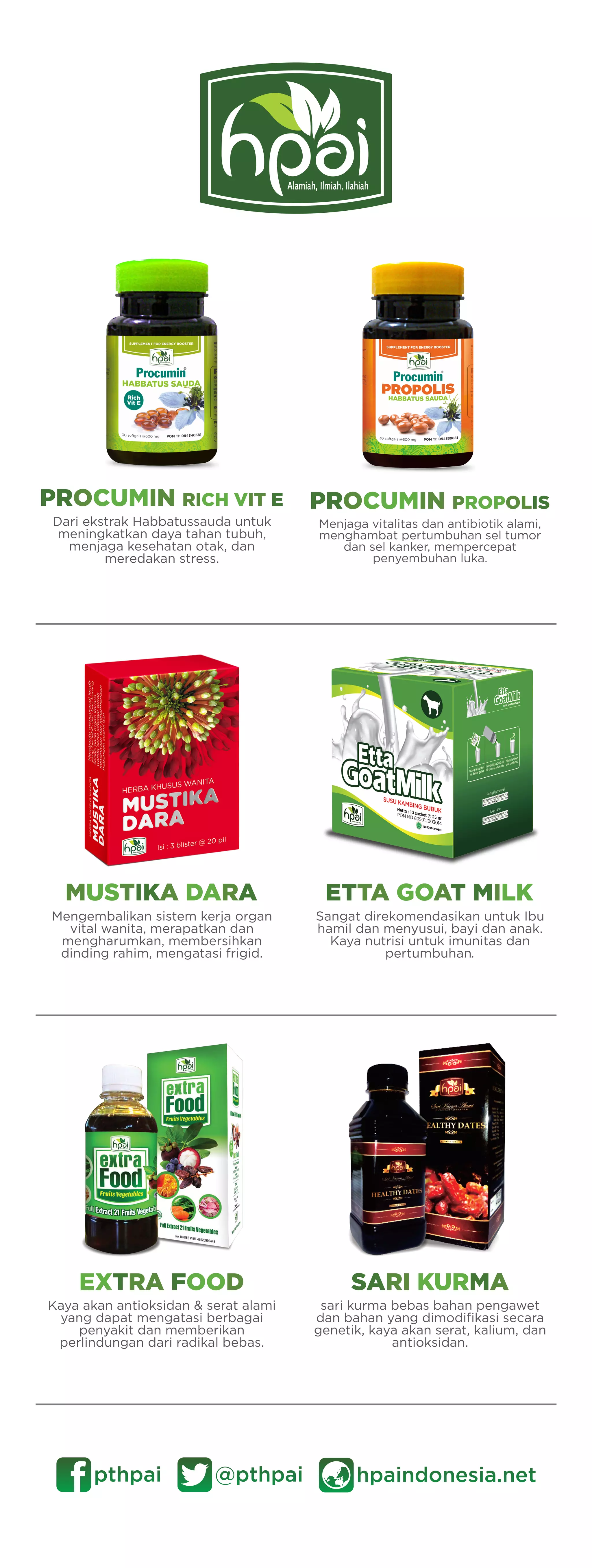 X banner produk list 2016 04 hpai | PDF