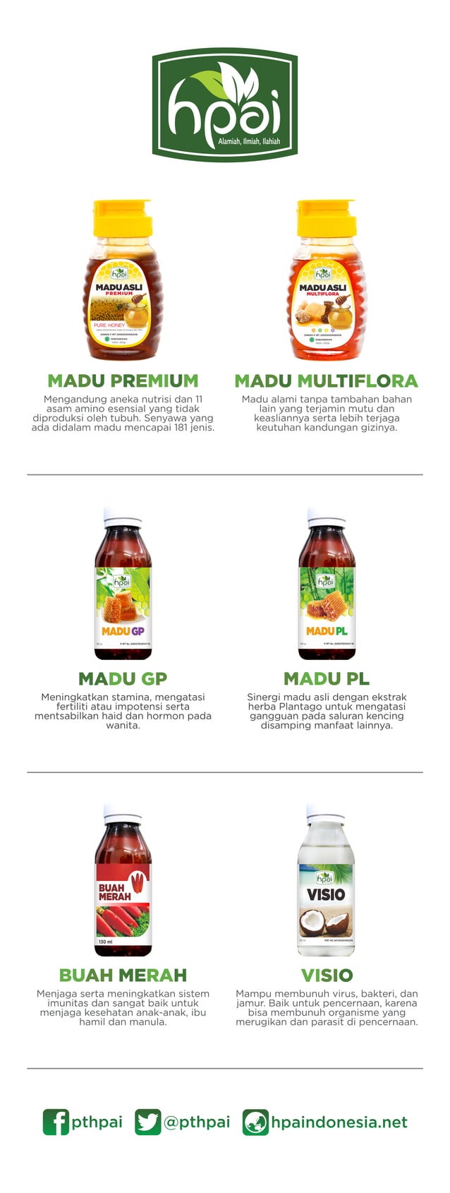 X banner produk list 2016 05 hpai | PDF