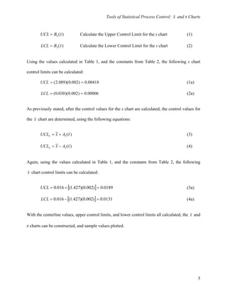 X Bar And S Charts Mini Tutorial | PDF