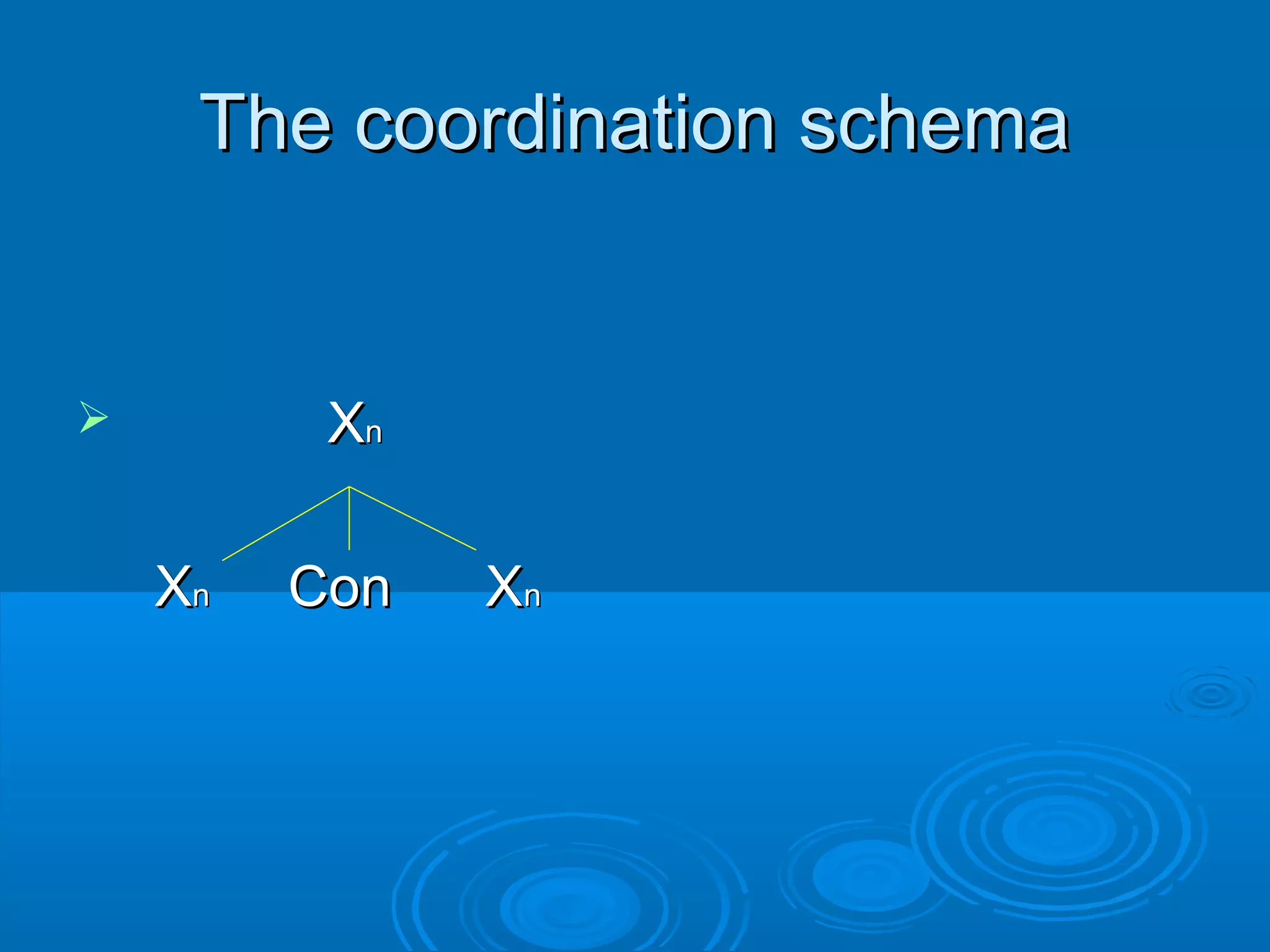 X bar schema | PPT