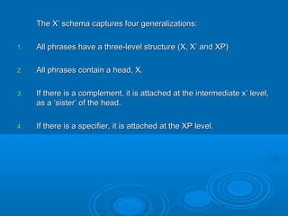 X bar schema | PPT