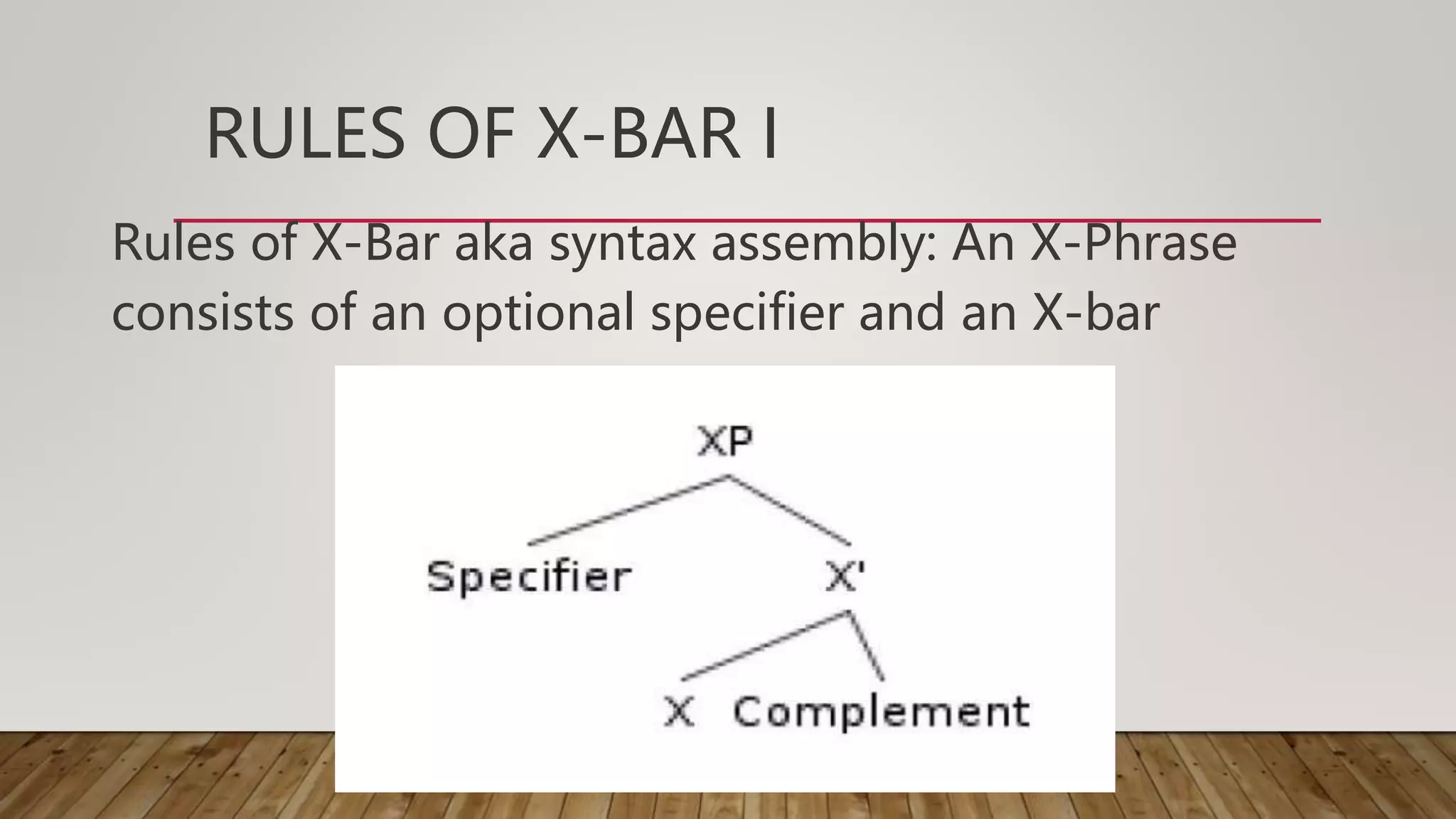 X bar Syntax.pptx