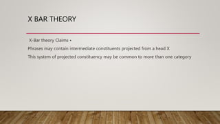 X bar Syntax.pptx