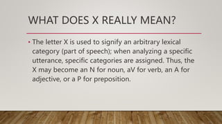 X bar Syntax.pptx
