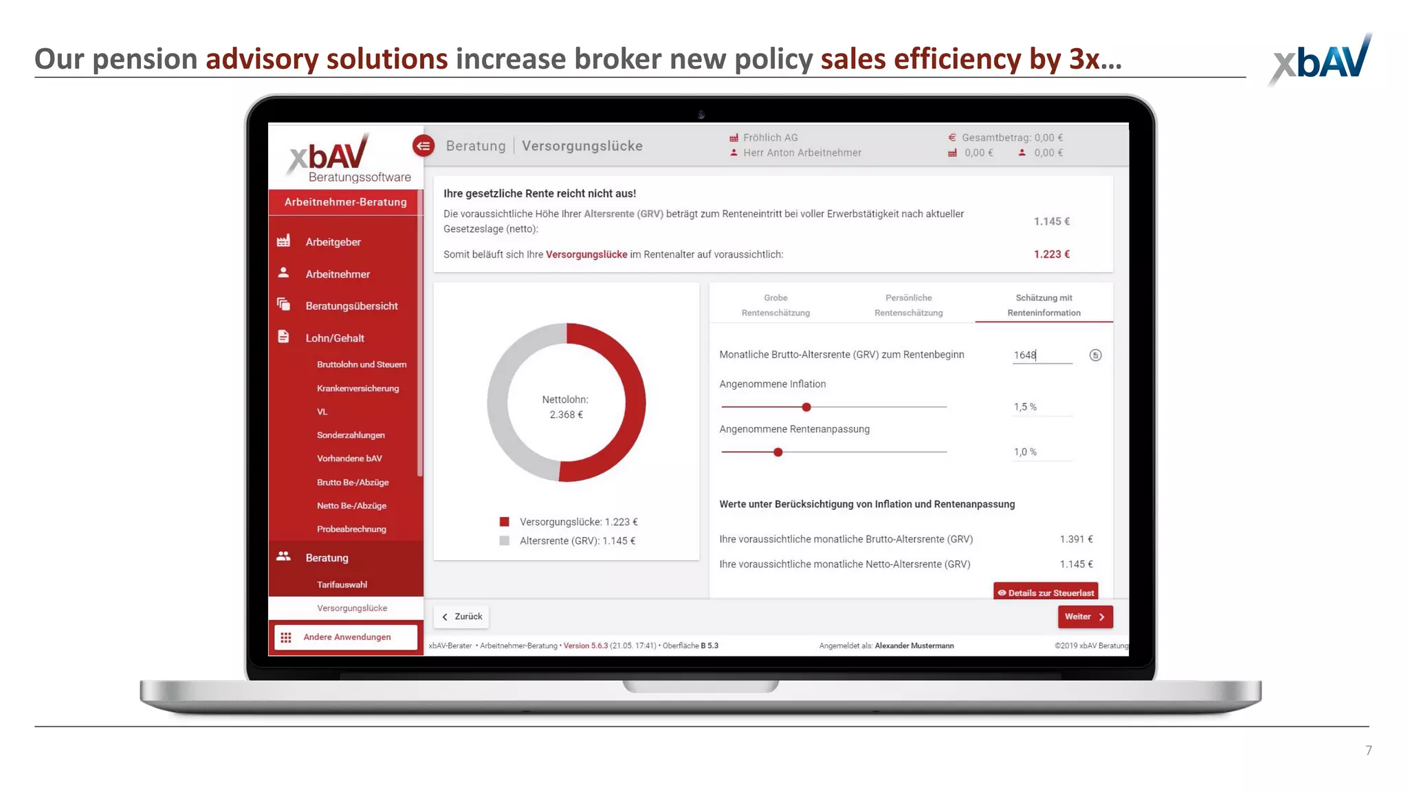 xbAV - NOAH19 Berlin | PPT