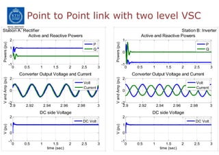 Generic VSC and Low Level Switching Control Models for Offline Simulation of VSC-HVDC Systems | PPTX