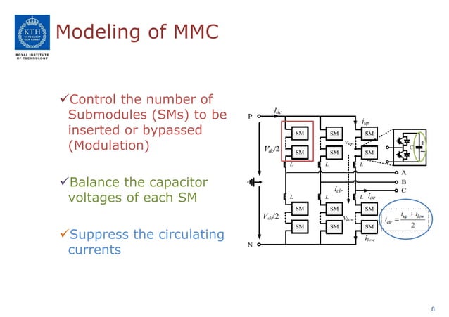 Generic VSC and Low Level Switching Control Models for Offline Simulation of VSC-HVDC Systems | PPTX