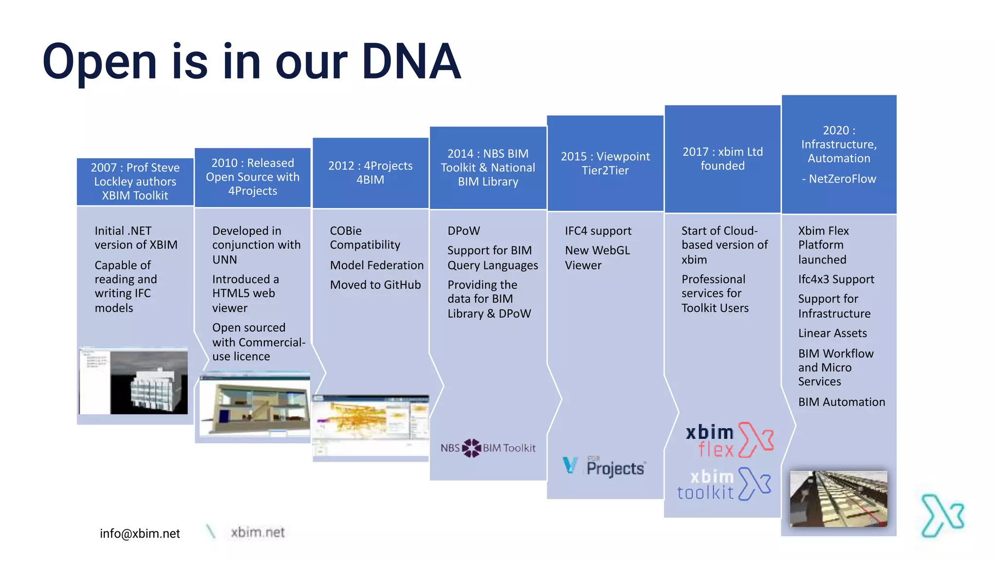xbim Flex: taking the xbim toolkit into the cloud | PPTX