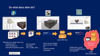 xbim Flex: taking the xbim toolkit into the cloud | PPTX