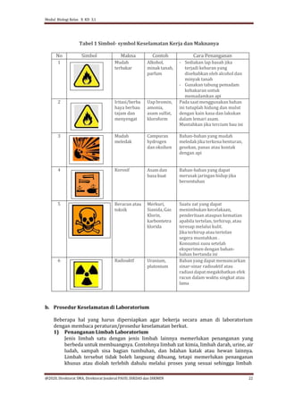 X_Biologi_KD 3.1_Final.docx
