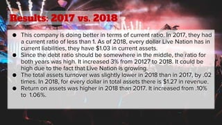 Live Nation Financial Statement Analysis Presentation | PPTX | Business ...