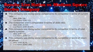 Live Nation Financial Statement Analysis Presentation | PPTX
