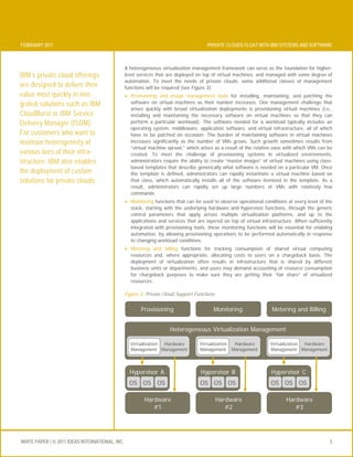 PRIVATE CLOUDS FLOAT WITH IBM SYSTEMS AND SOFTWARE | PDF | Cloud Computing | Internet