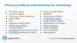 A Survey of XBlocks for extending Open edX | PDF