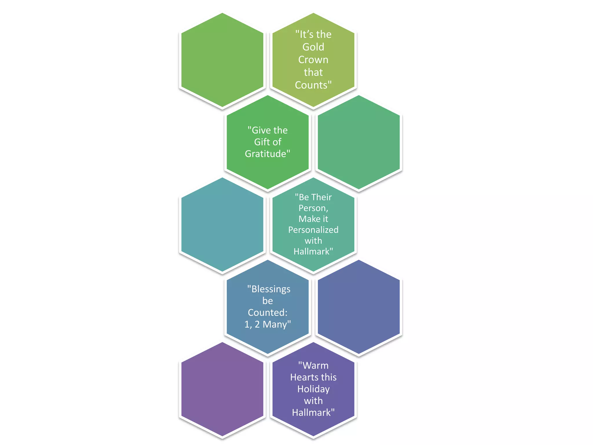 Hallmark Presentation Strategy | PPTX